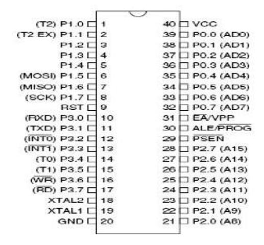 Microcontroller AT89S52 | Hatake Room